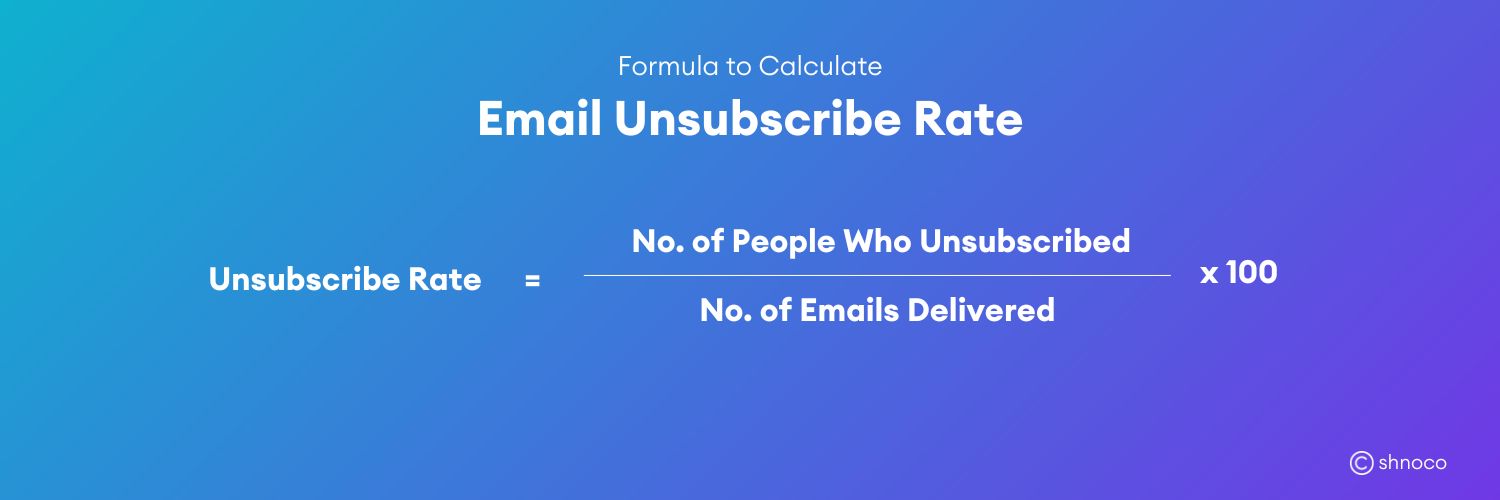 What is Email Unsubscribe Rate? – Formula and Ways to Decrease ...