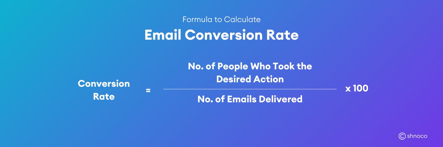 What is Email Conversion Rate? – Formula and Ways to Increase ...