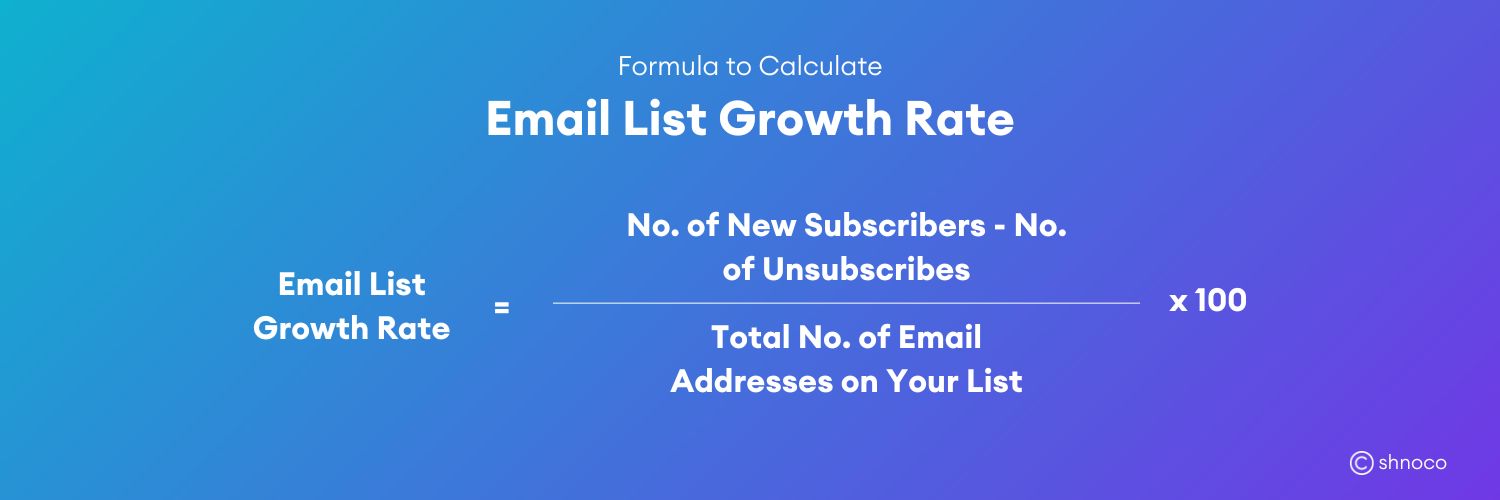 What is Email List Growth Rate? – Formula and Ways to Increase Email ...