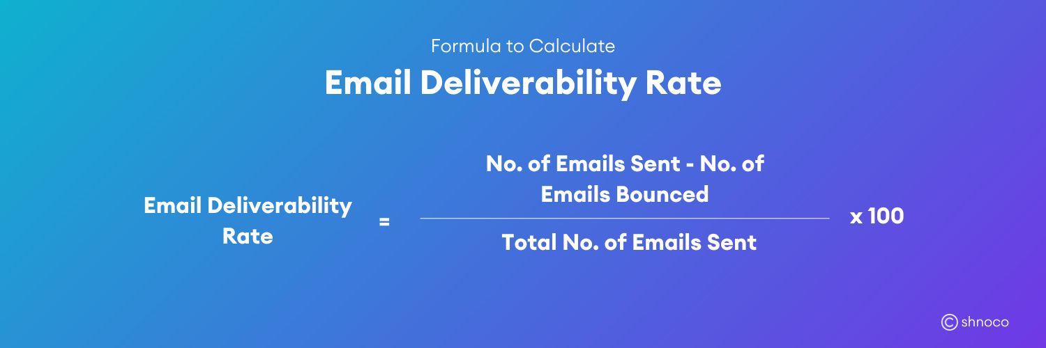 What is Email Delivery Rate? – Formula and Ways to Improve Email ...
