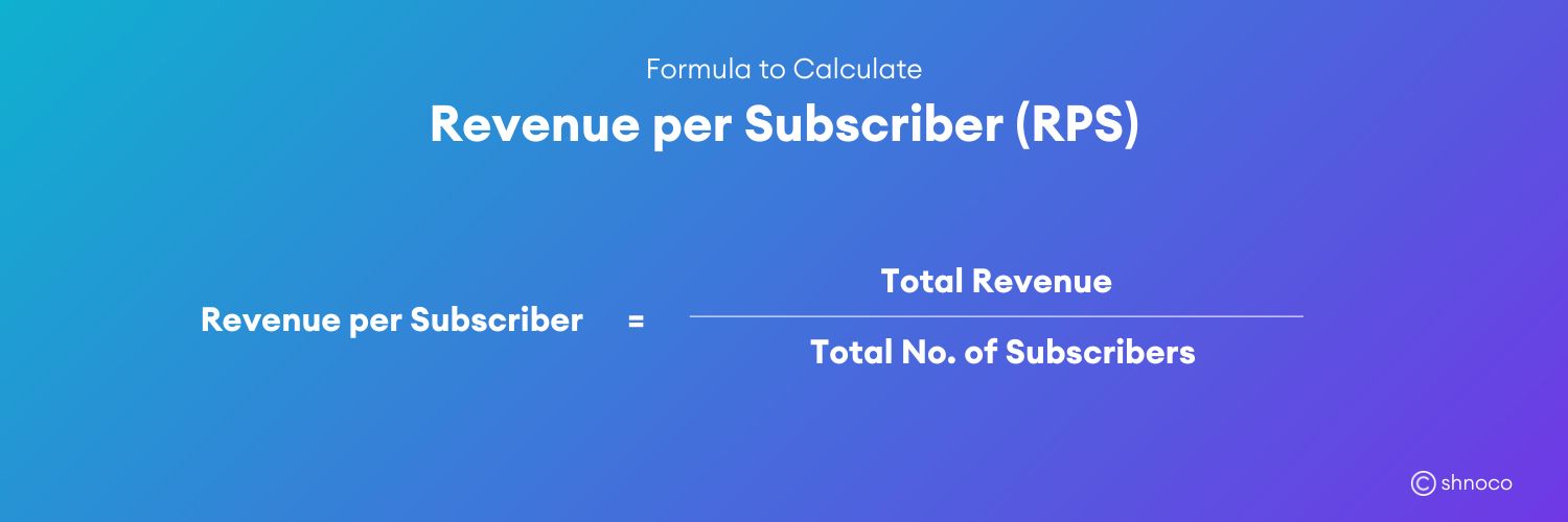 What is Revenue per Subscriber (RPS)? – Formula and Ways to Increase ...