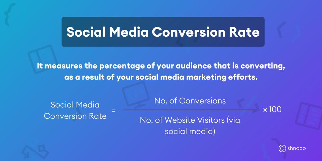 What is Social Media Conversion Rate? – Formula and Ways to Increase ...