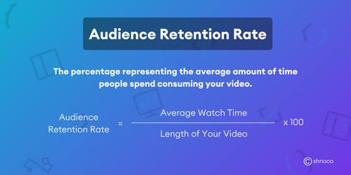 What is Audience Retention Rate? – Formula and Ways to Increase ...