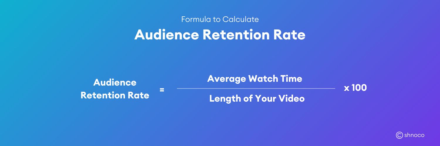What is Audience Retention Rate? – Formula and Ways to Increase ...