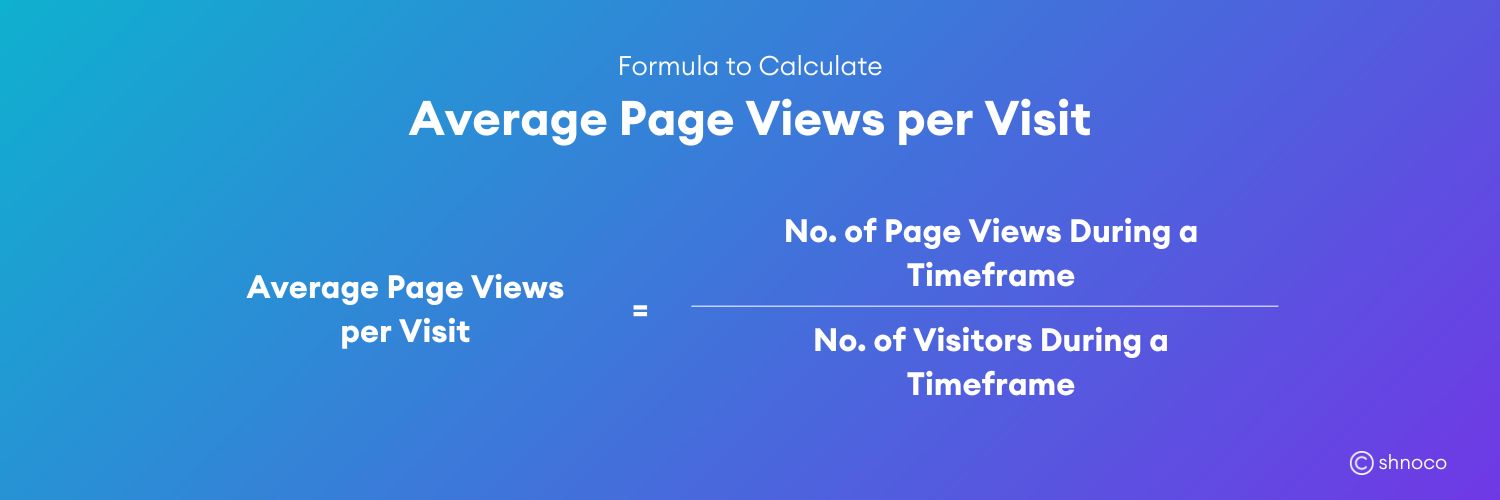 What is Average Page Views per Visit? – Formula and Ways to Increase ...