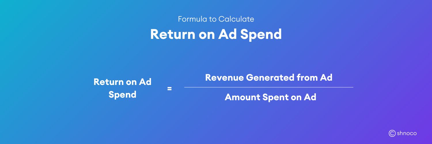 What is Return on Ad Spend (ROAS)? – Formula and Ways to Increase ...