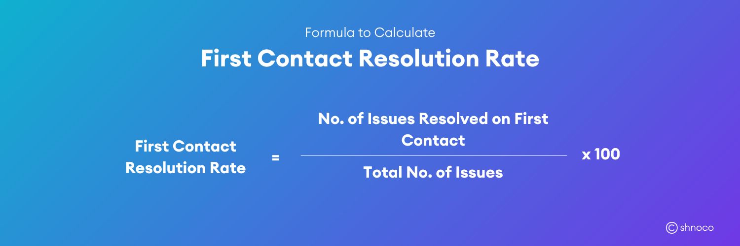 What is First Contact Resolution Rate (FCR)? – Formula and Ways to ...