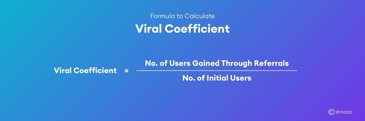 What is Viral Coefficient? – Formula and Ways to Increase Viral ...
