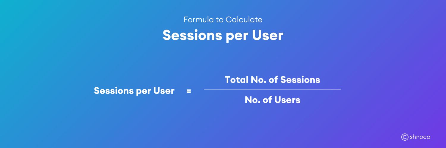 What is Sessions per User? – Formula and Ways to Increase Sessions per ...