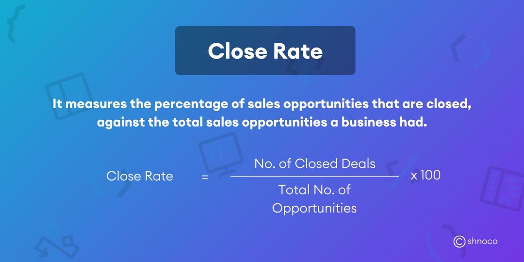 What is Close Rate? – Formula and Ways to Increase Close Rate [With ...