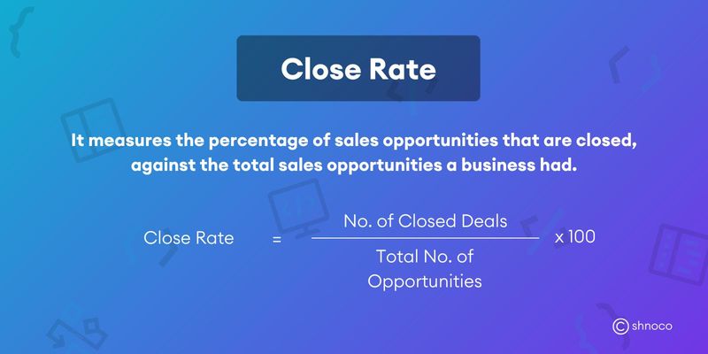 What is Close Rate? – Formula and Ways to Increase Close Rate [With ...