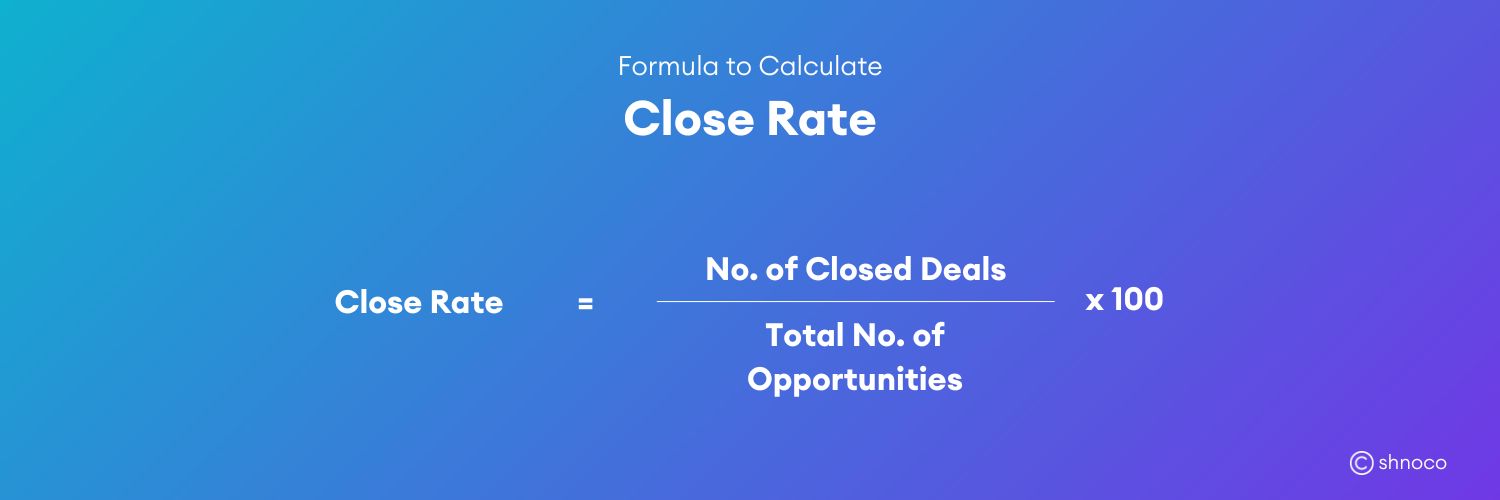 What is Close Rate? – Formula and Ways to Increase Close Rate [With ...