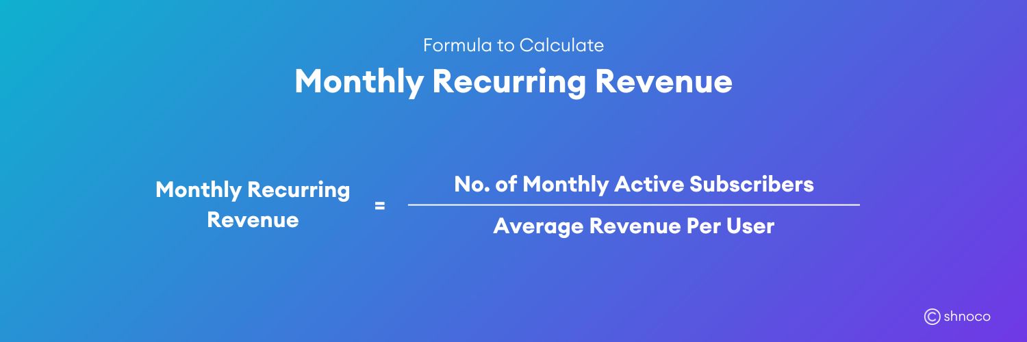 What is Monthly Recurring Revenue (MRR)? – Formula and Ways to Increase ...