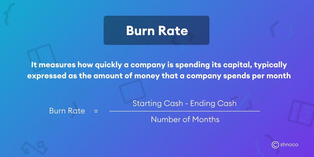 What is Burn Rate? – Formula and Ways to Reduce Burn Rate [With Examples]