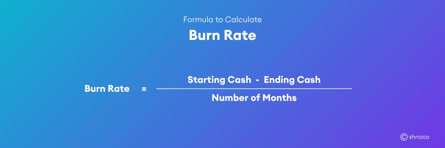 What is Burn Rate? – Formula and Ways to Reduce Burn Rate [With Examples]