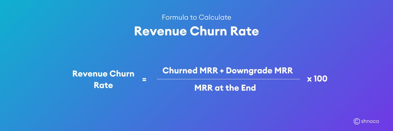 What is Revenue Churn Rate? – Formula and Ways to Reduce Revenue Churn ...