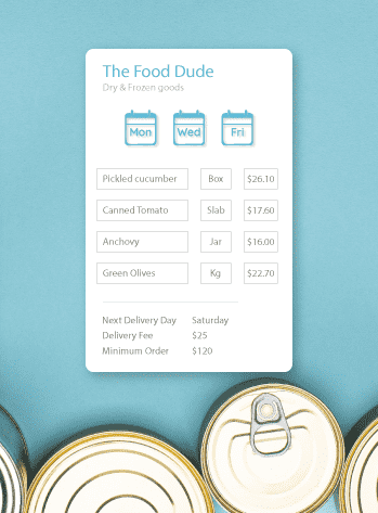 Restoke - Restaurant process automation and team management