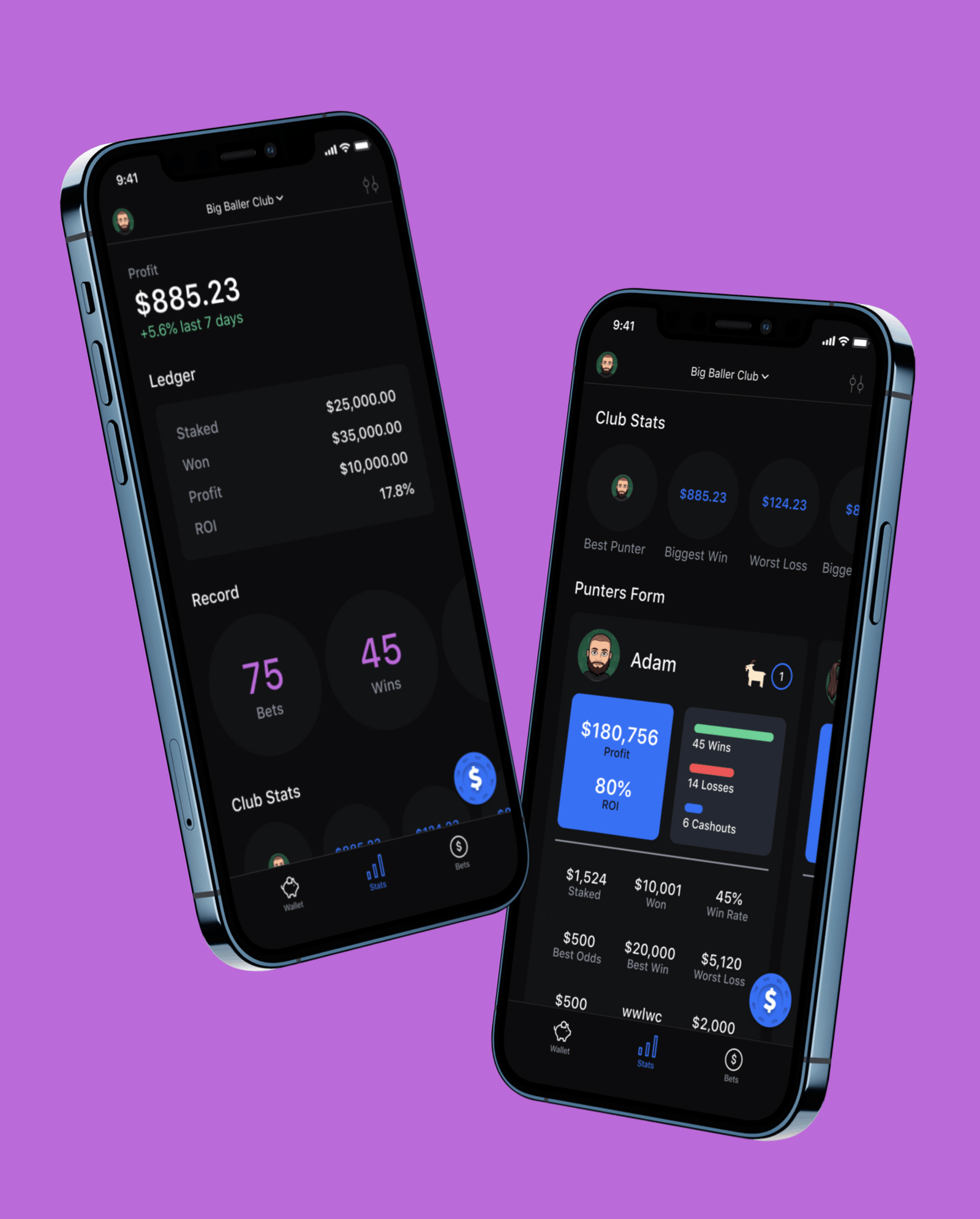 Goat Club - Sports betting analytics that help you win more