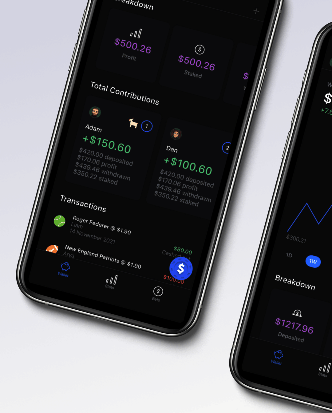 Goat Club - Sports betting analytics that help you win more