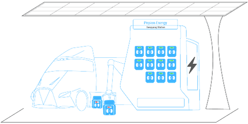 Popion Mobility | Electric Fleet Charging Solution
