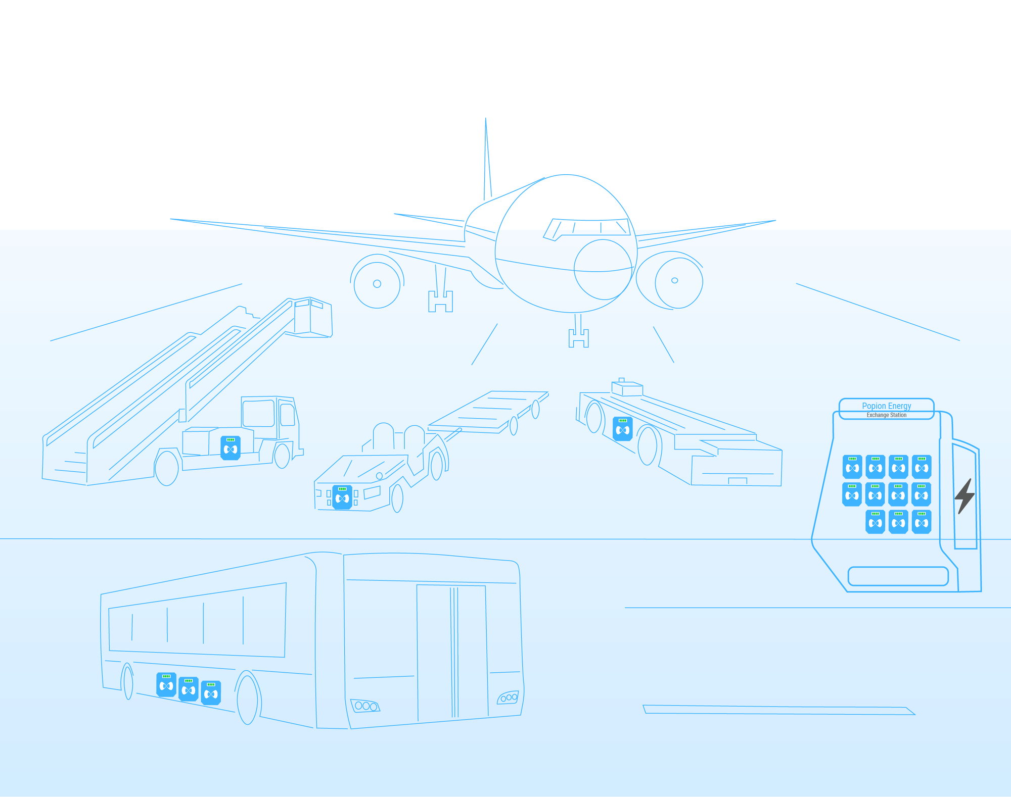 Solutions | Electric Fleet Charging Solution