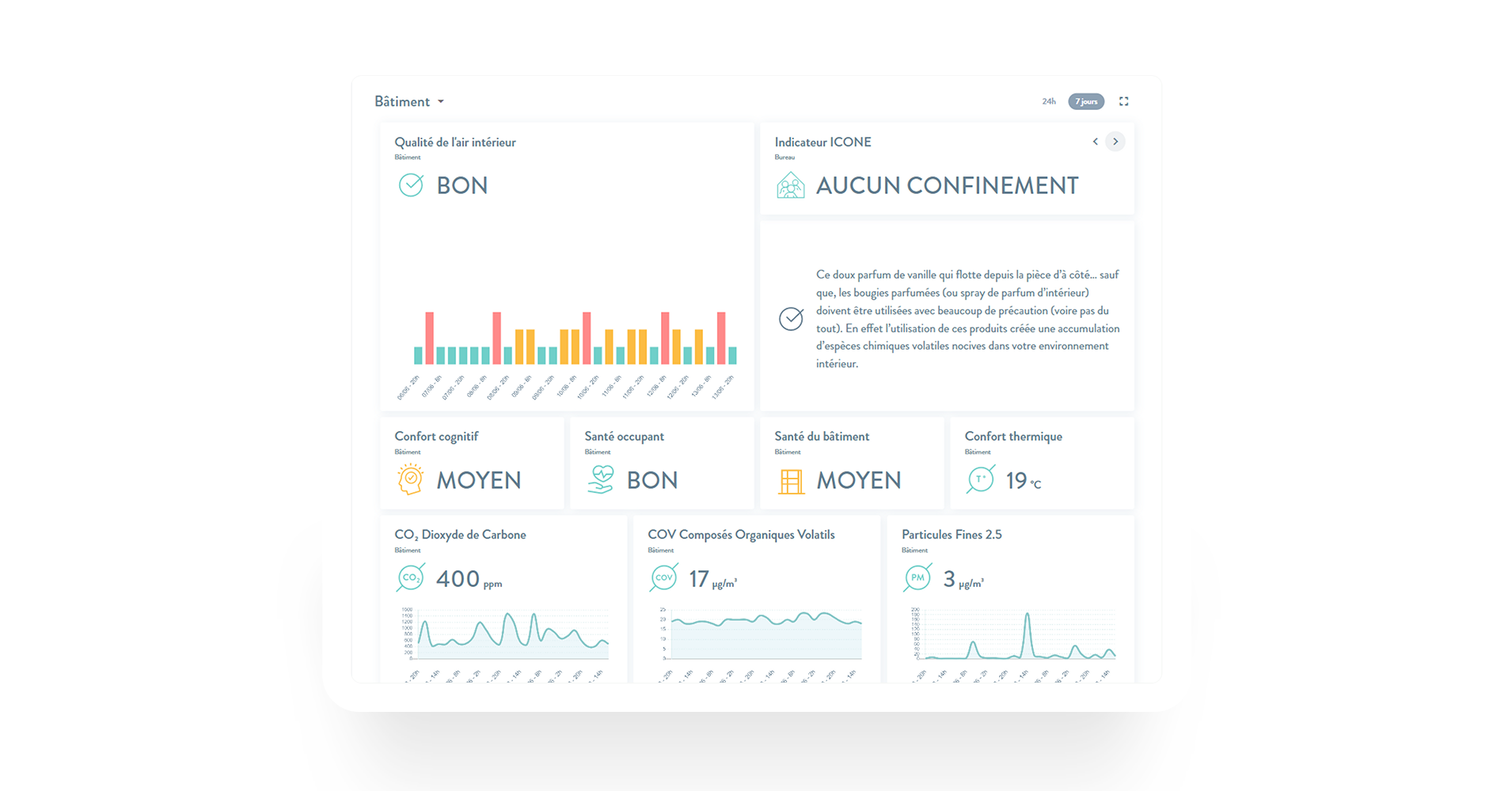 La plateforme Cozy Connect, unique en France