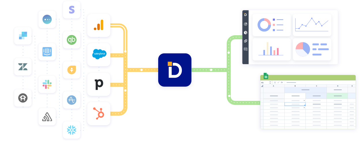 Dataflo: GTM Operating System