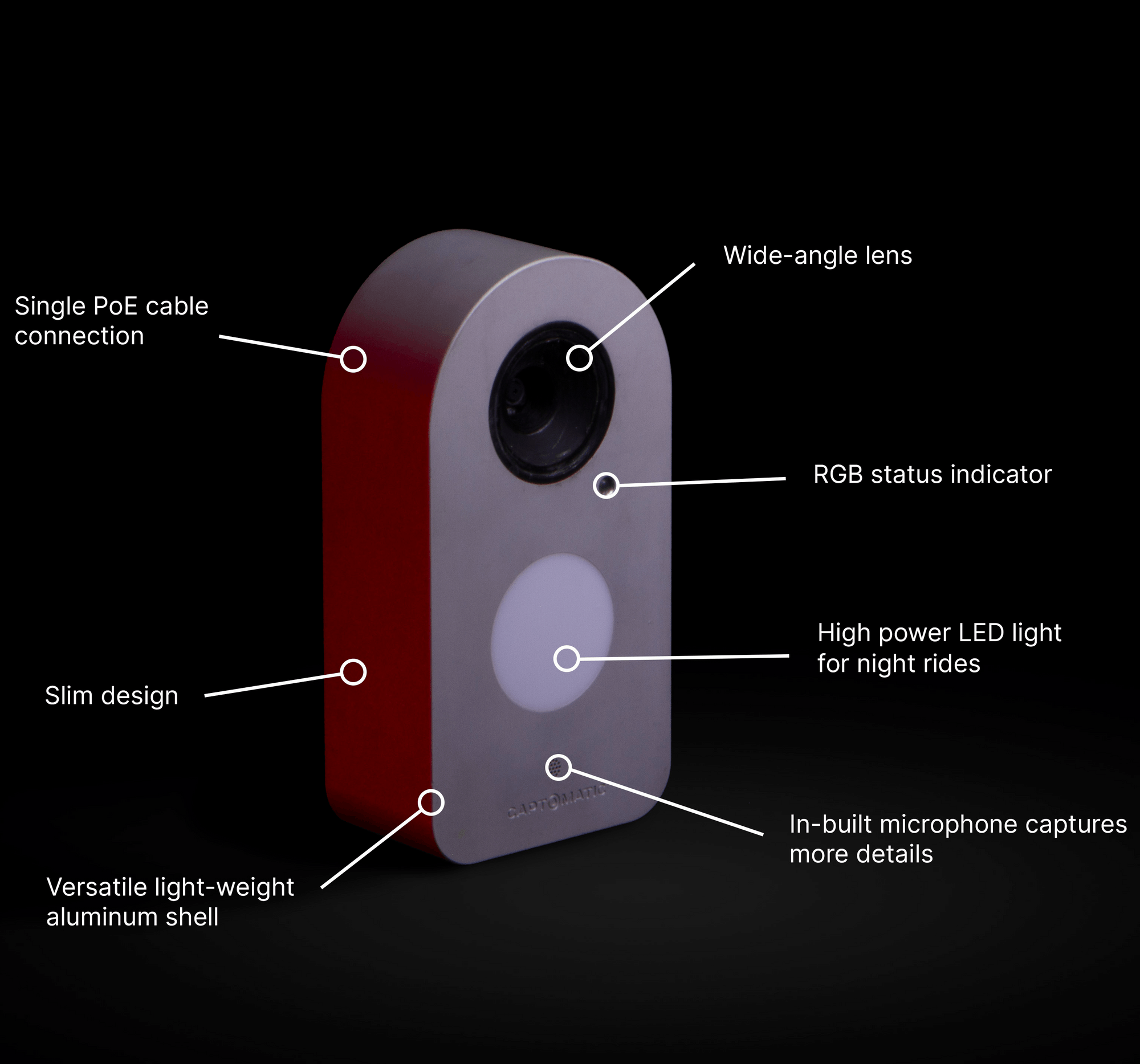 Automated Selfie Camera System for Roller Coasters