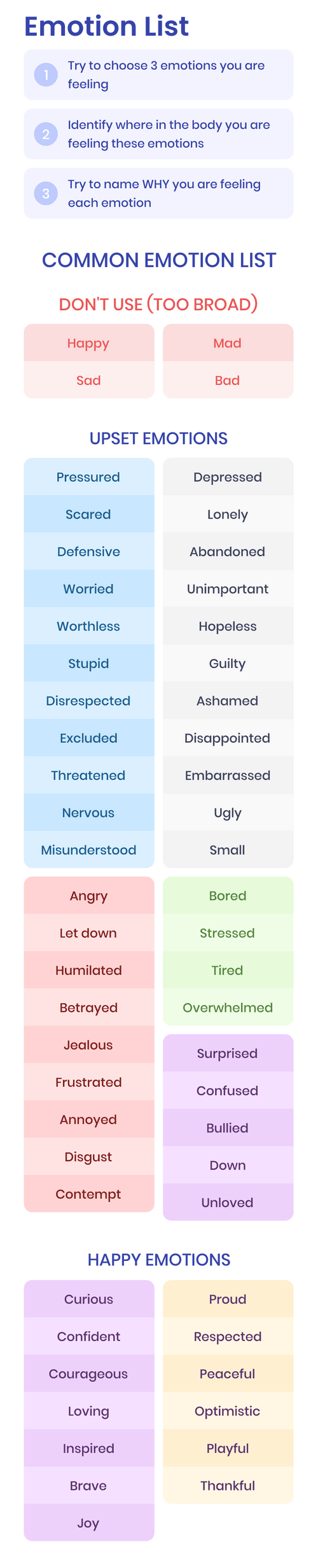 Emotion List - Human Improvement Project