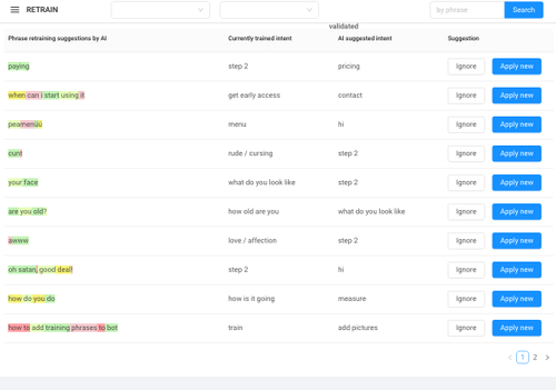 Features | alphachat.ai