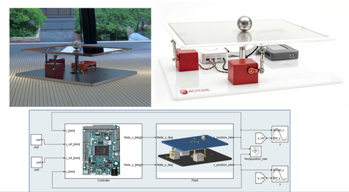 Ball Balancing Table | Acrome
