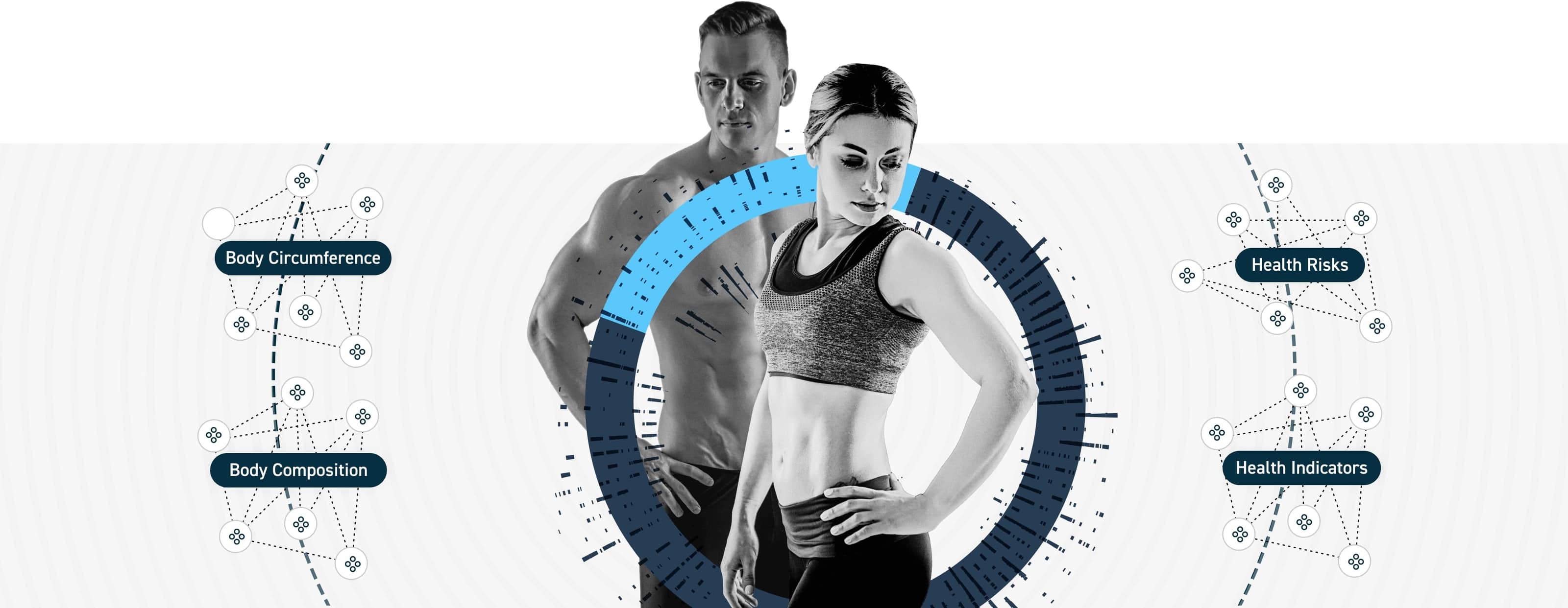 Advanced Human Imaging - BodyScan