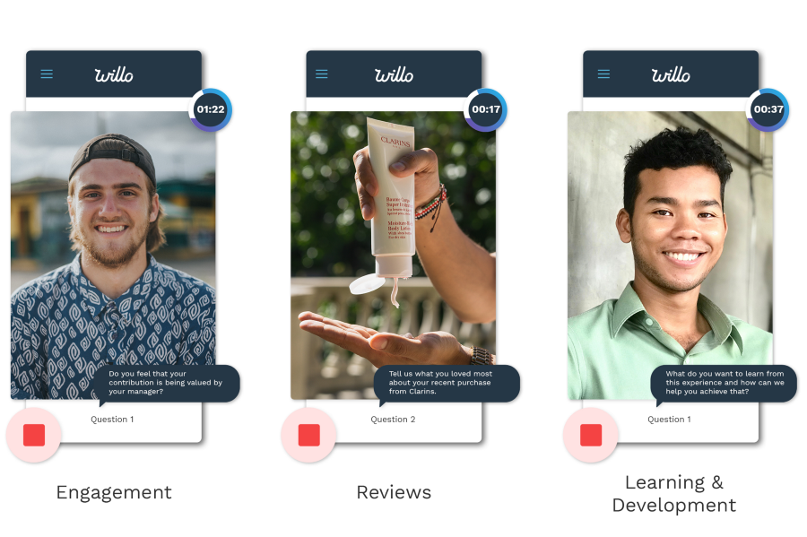 Willo, for more than just hiring… | Willo Blog