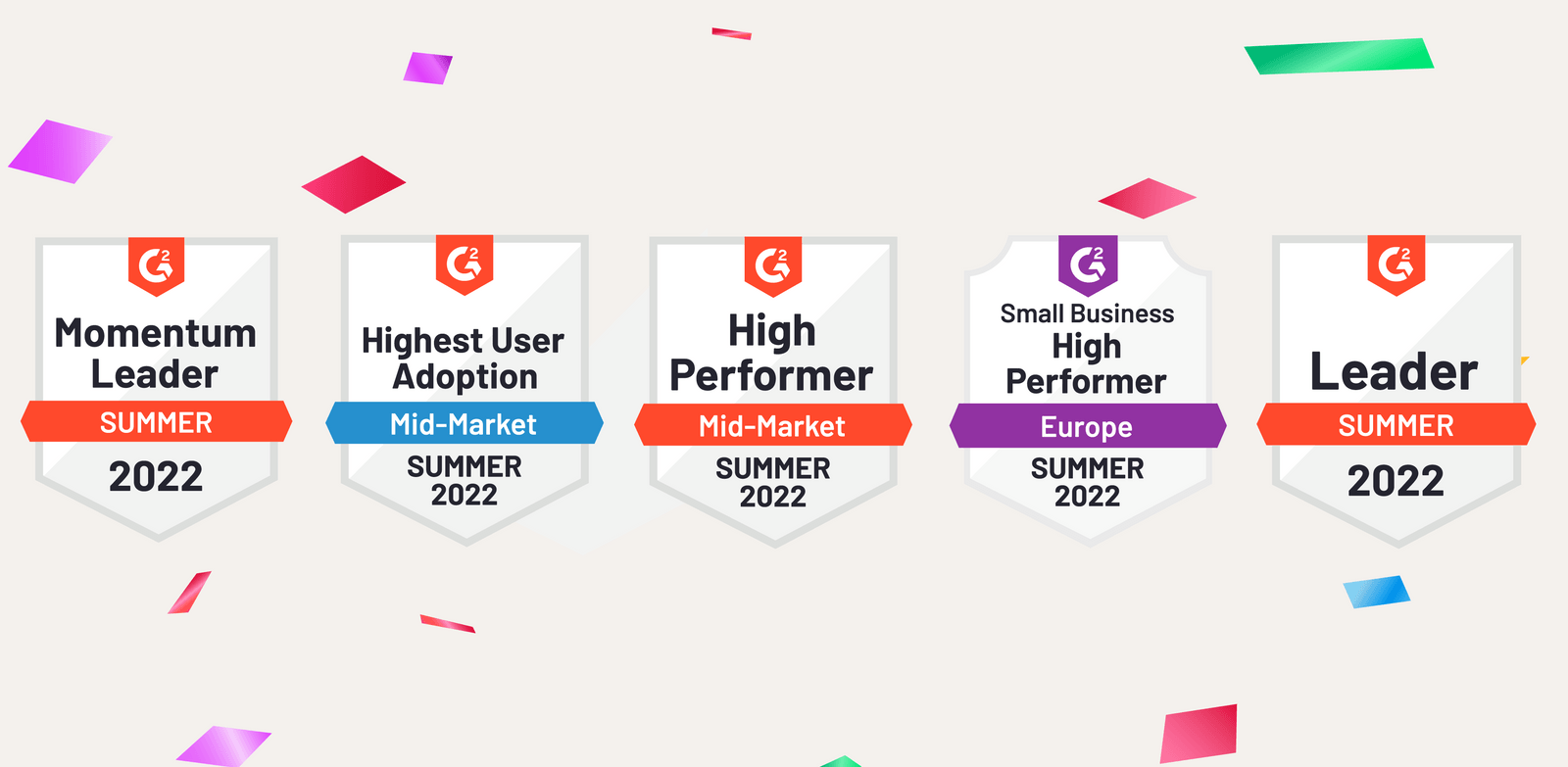 Willo Awarded G2 Momentum Award for Summer 2022 (and Four Other Awards ...