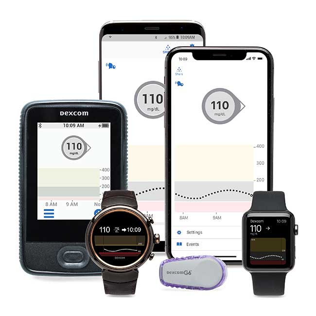 America ByDesign | Innovations | Dexcom G6