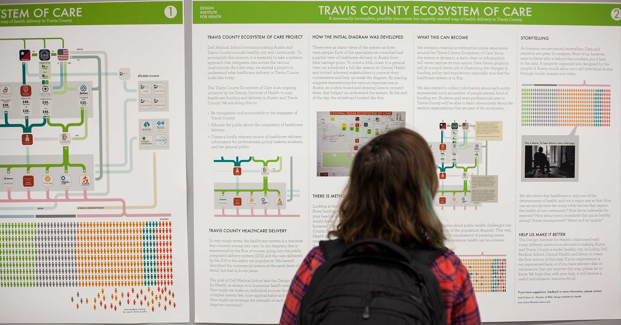 America by Design | Designing New Models for Health | Featured Innovation