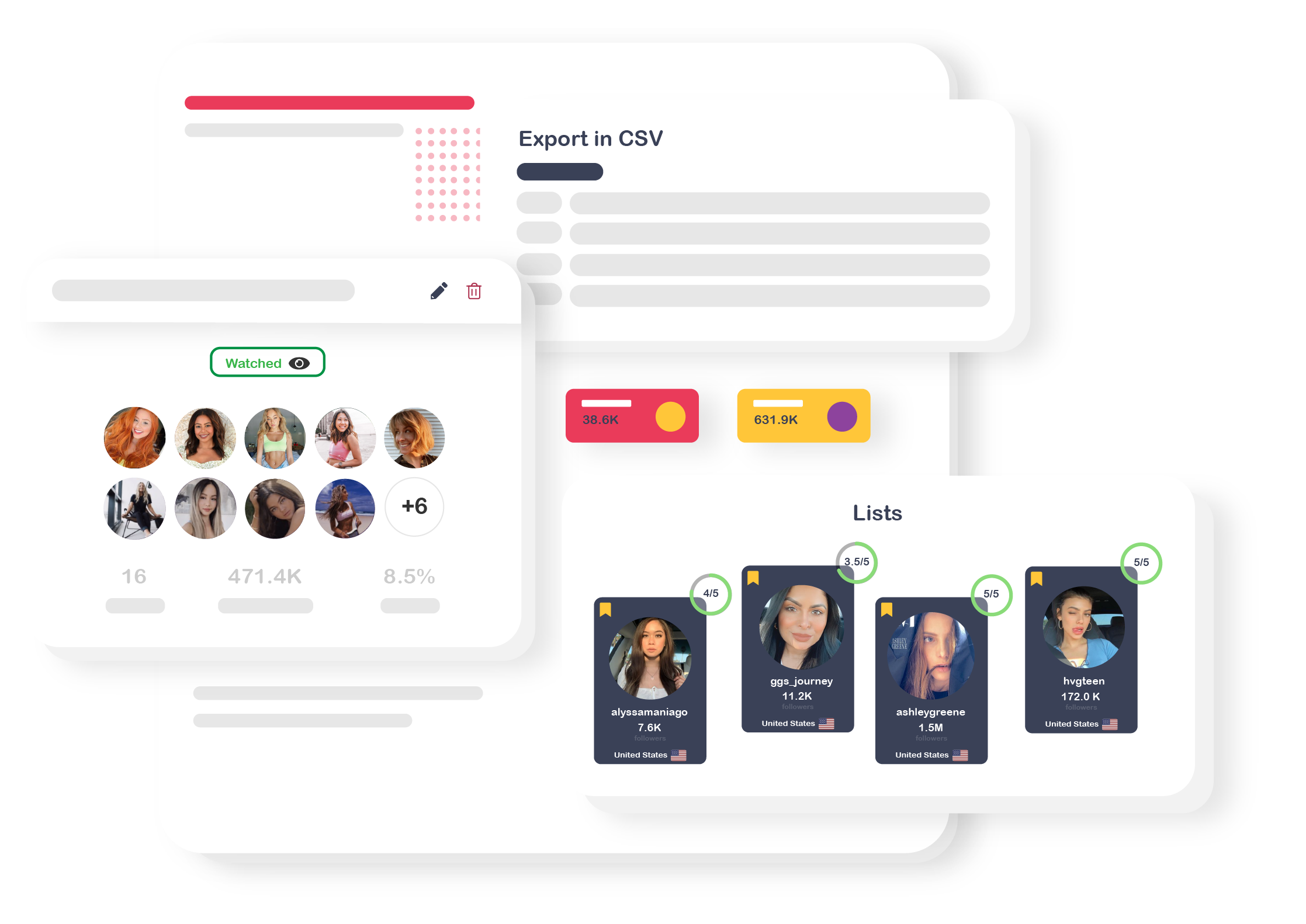 Boost your business with influencers | Favikon