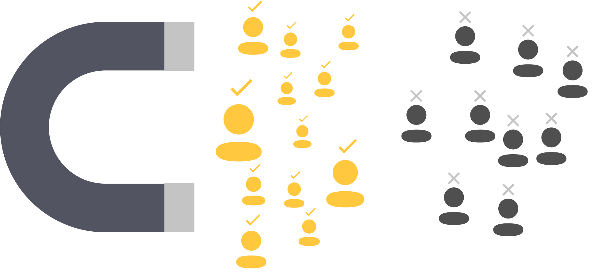 Resquared | Data-driven retail leasing solution