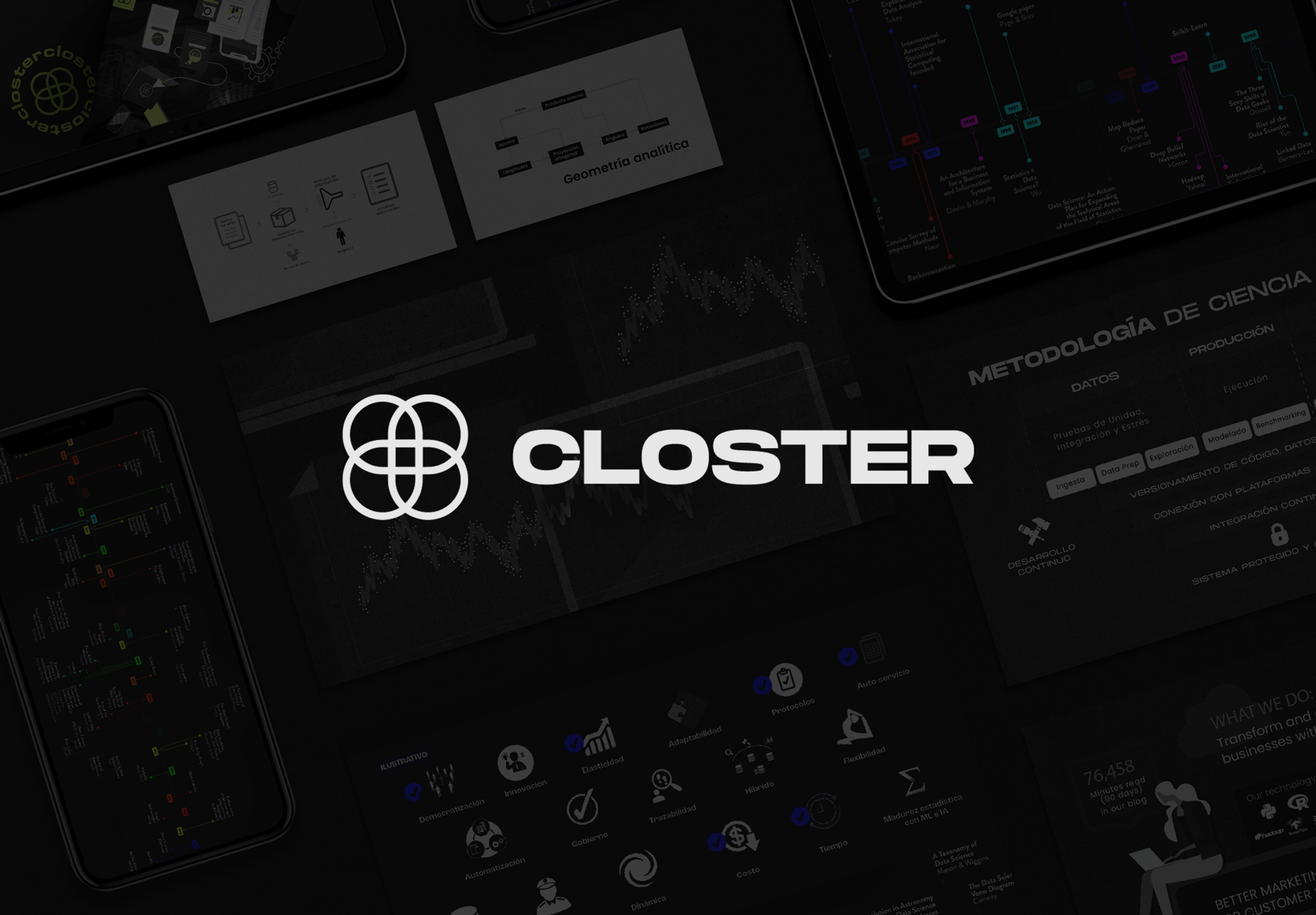 Closter