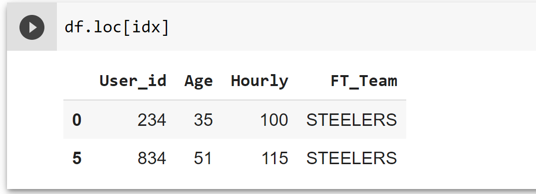 Pandas Dataframe Filter Multiple Conditions