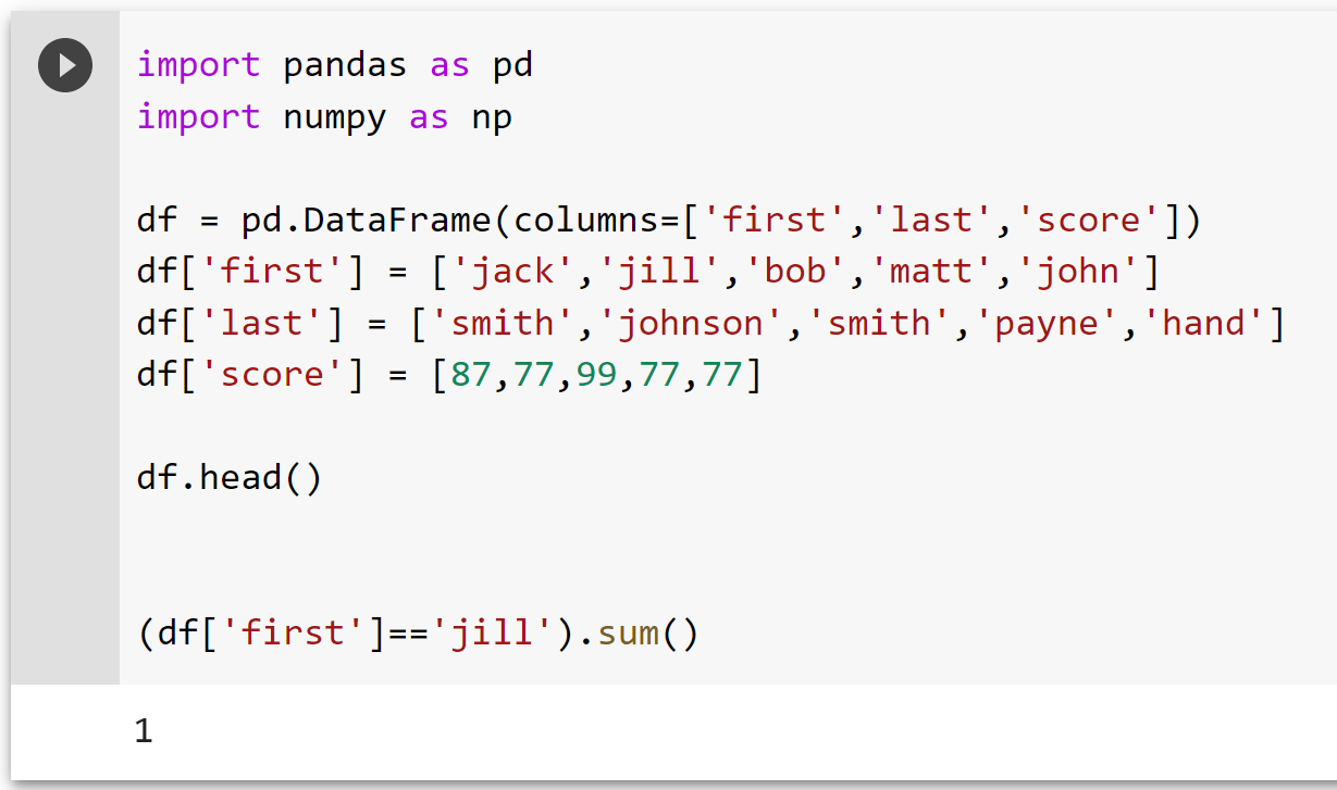 Count Specific Value In Column With Pandas