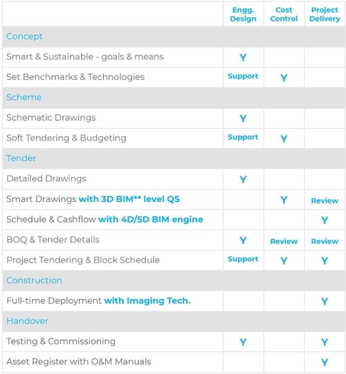 Home - Clancy Global