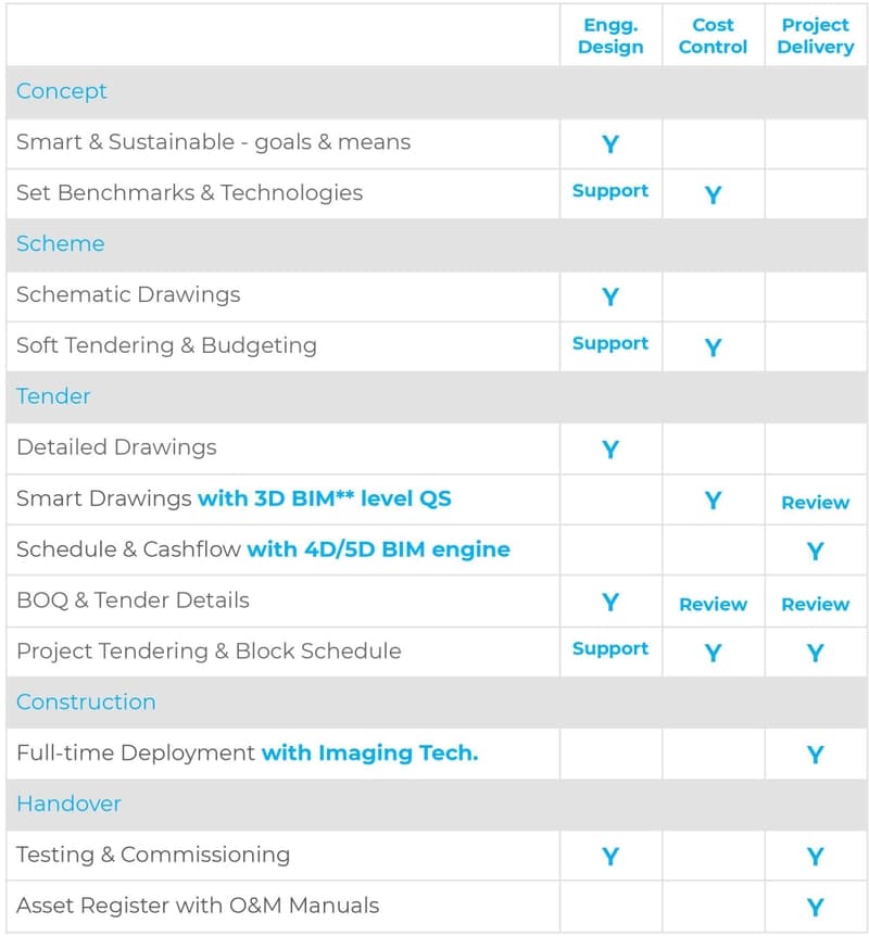 Home - Clancy Global