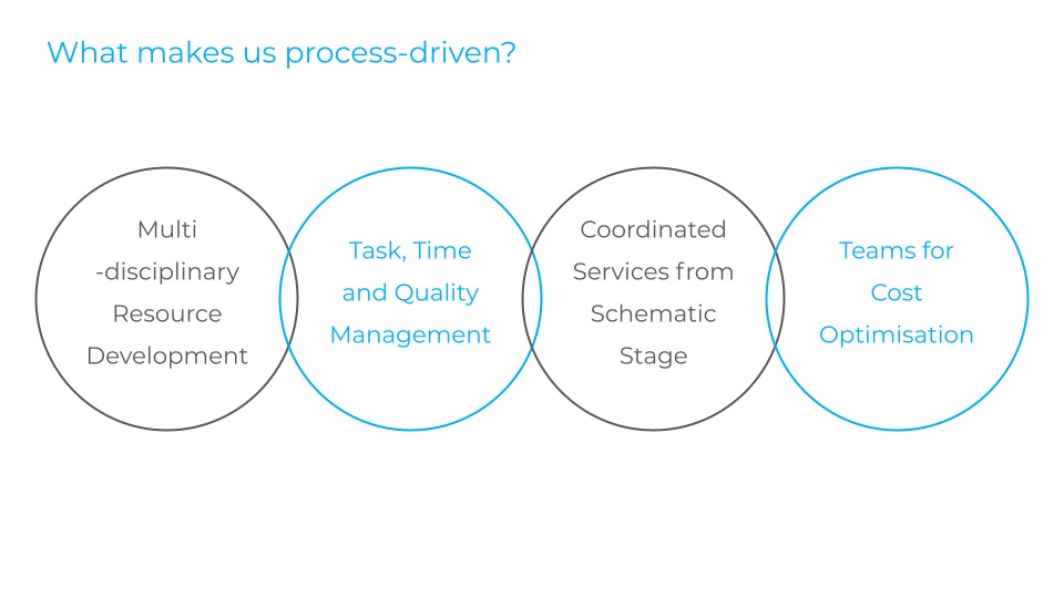 Home - Clancy Global