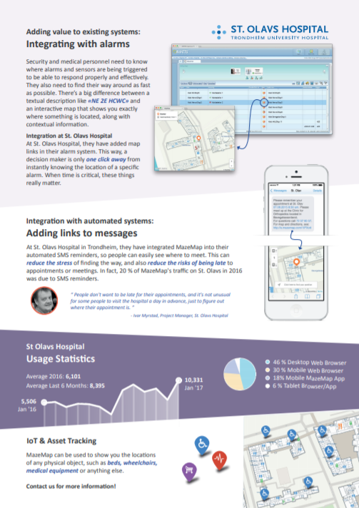 MazeMap case studies