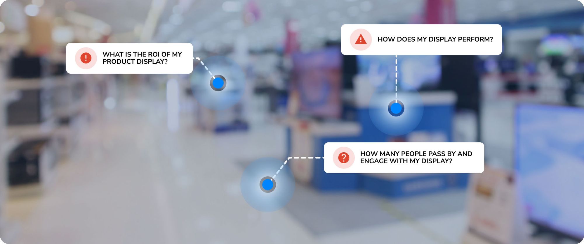 Product Display Analytics