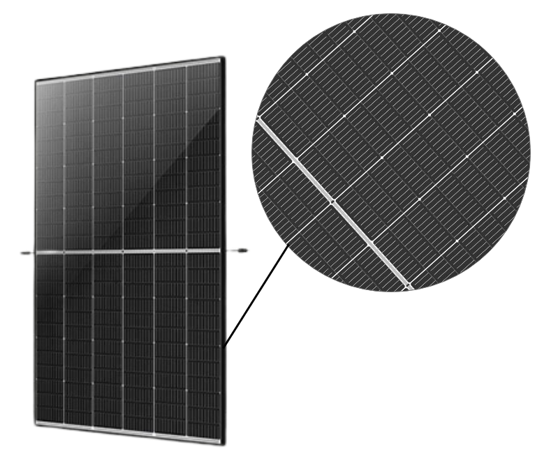 SOLUMIN - Ihr Partner für Photovoltaik