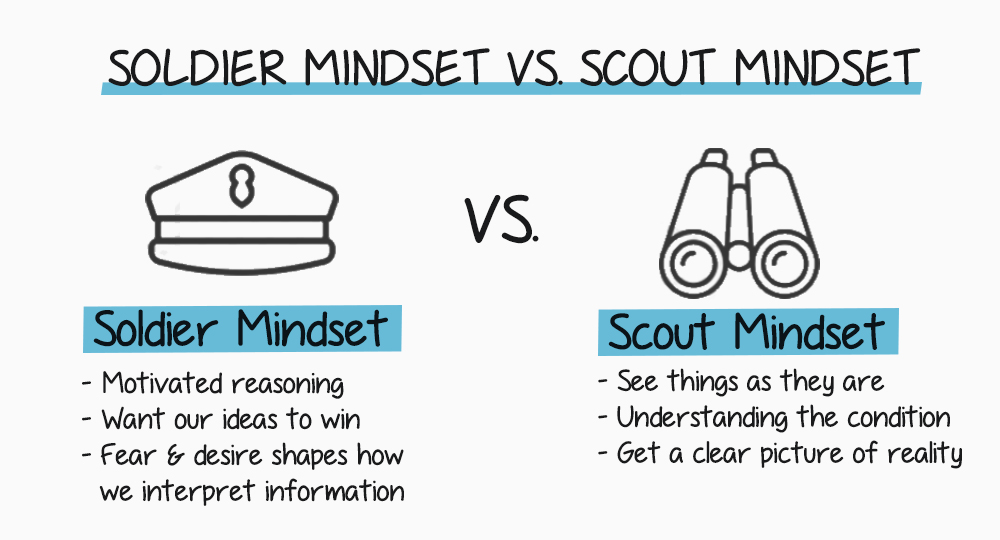 3 reasons to switch on your “scout mindset”