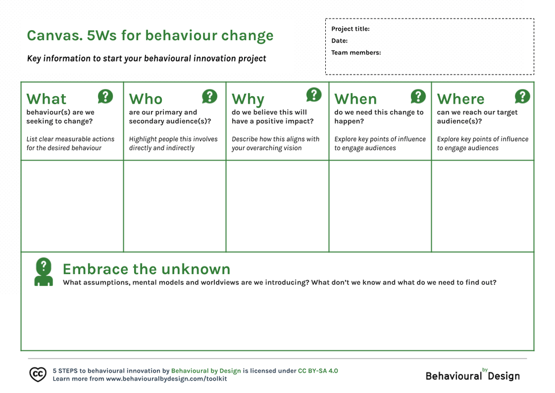 Behavioural by Design Toolkit | Behavioural Science Tools