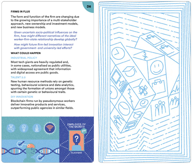 The art of future thinking - how to develop a futures thinking mindest ...